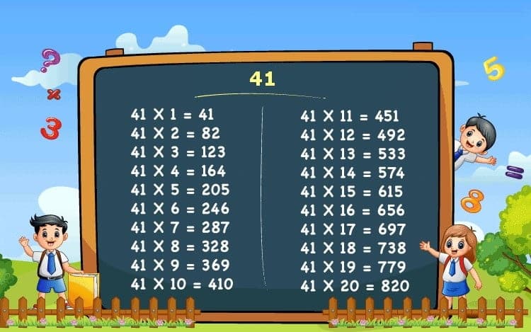 Tabla de multiplicar del 41: Consejos y trucos para aprenderla