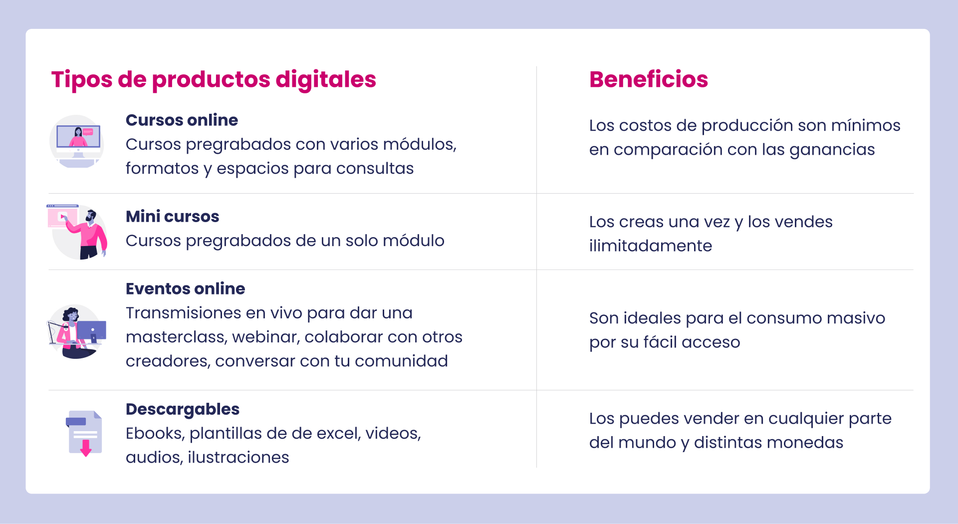 Ejemplos de bienes de una empresa: Tangibles e intangibles