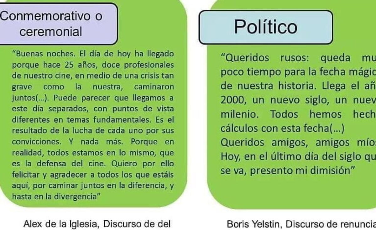 Ejemplos de discurso para inspirar y cautivar audiencias