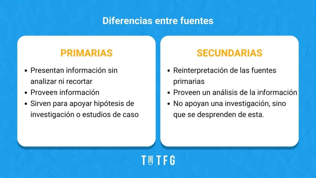 Ejemplos – Caos y Ciencia