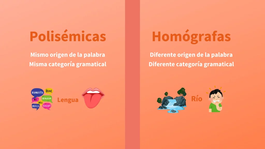 Ejemplos de polisemia y homonimia en el idioma español