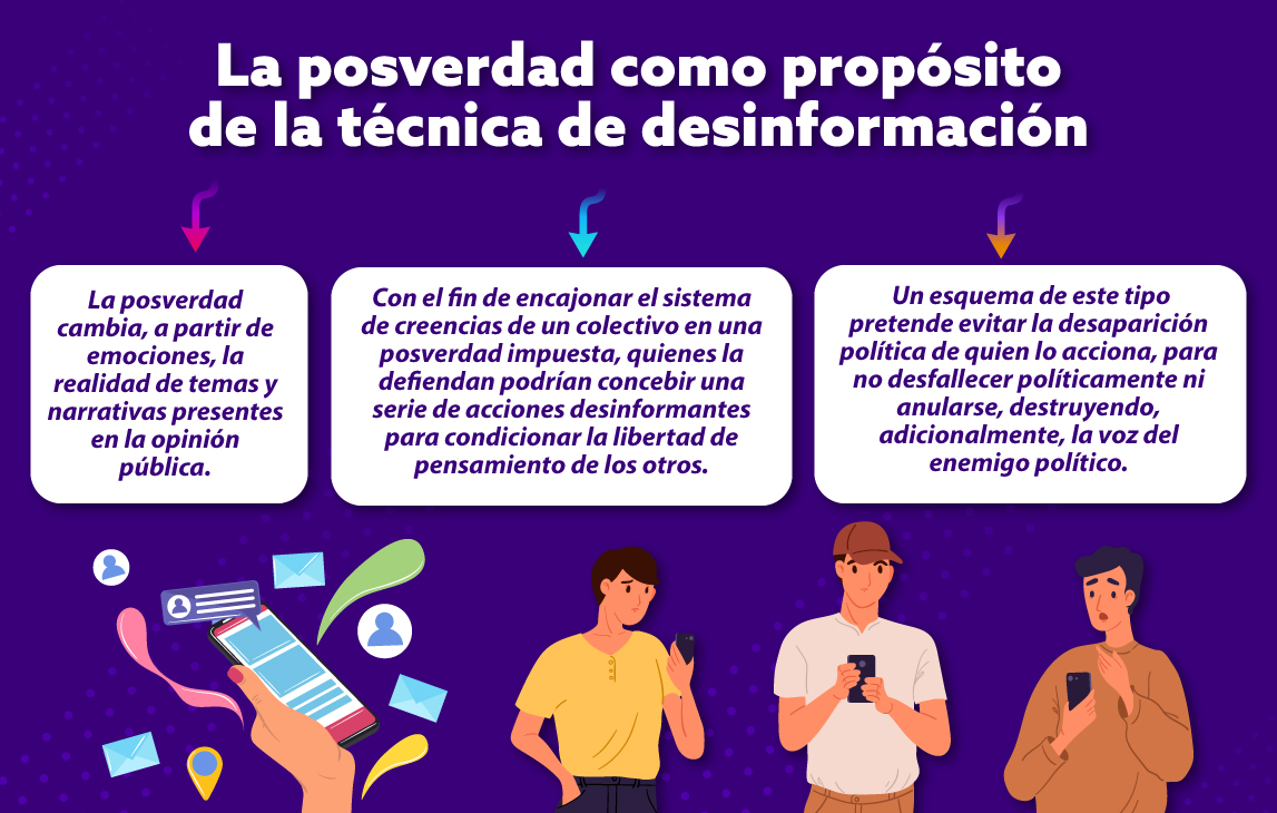 Ejemplos de posverdad en la actualidad: Impacto y análisis