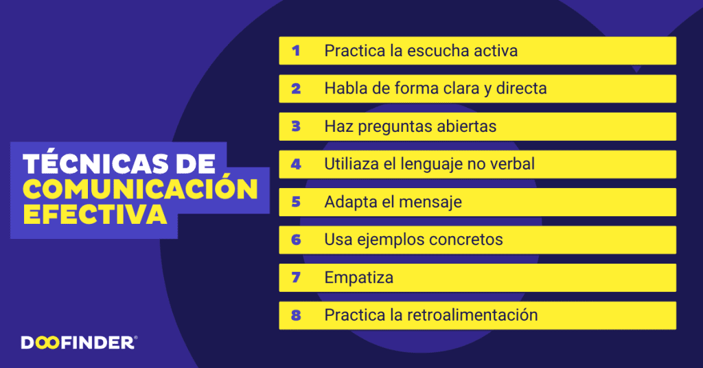 Ejemplos de técnicas de comunicación para mejorar tus relaciones