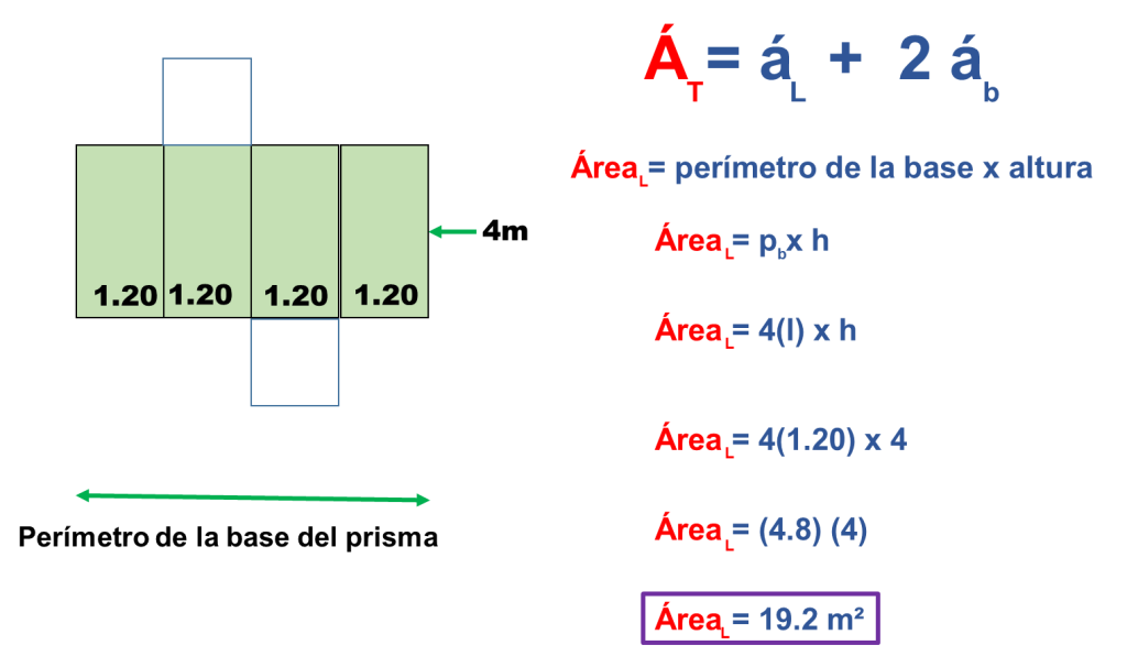 Ejercicios de área y volumen de un prisma: fórmulas y ejemplos