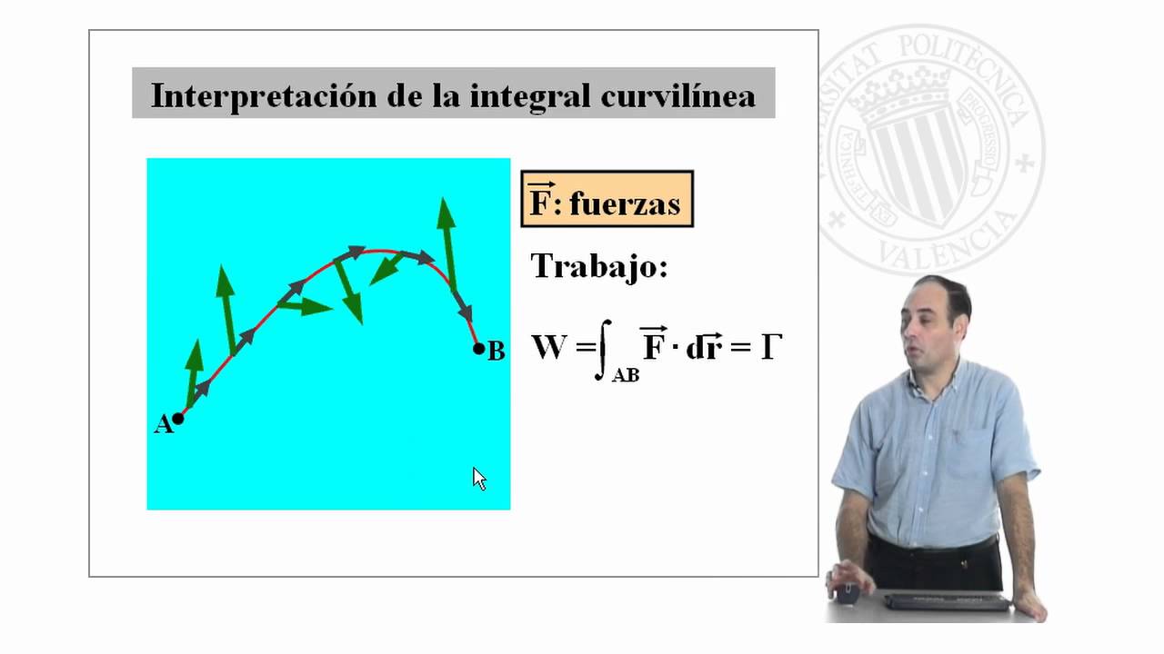 Ejercicios de integrales de línea: Aplicaciones y ejemplos prácticos
