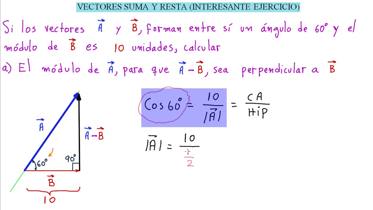 Ejercicios de resta de vectores