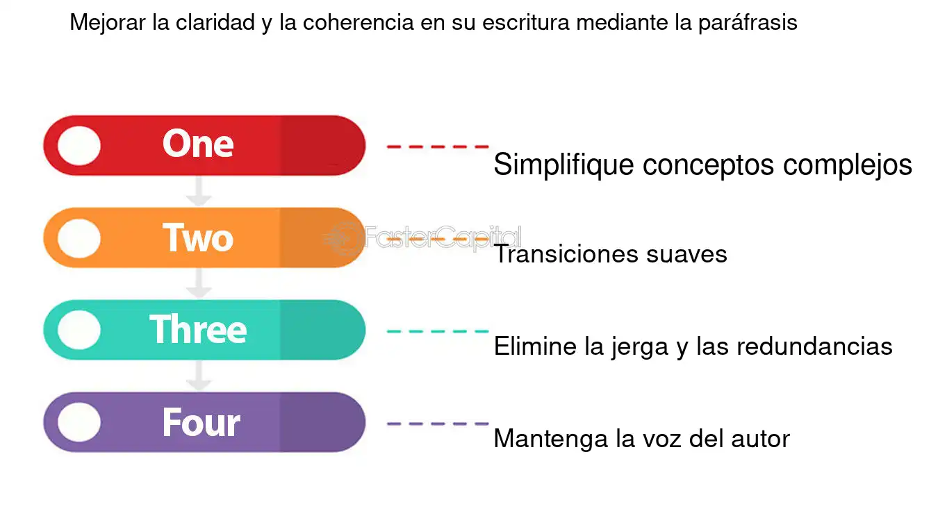 Elementos de transición