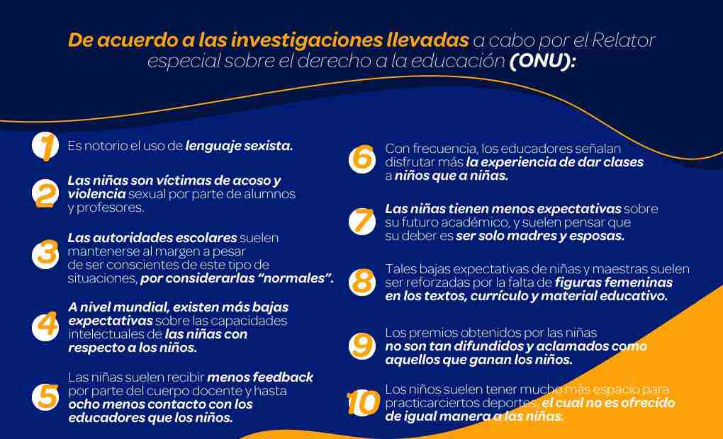 Preguntas sobre desigualdad: causas y consecuencias en la sociedad