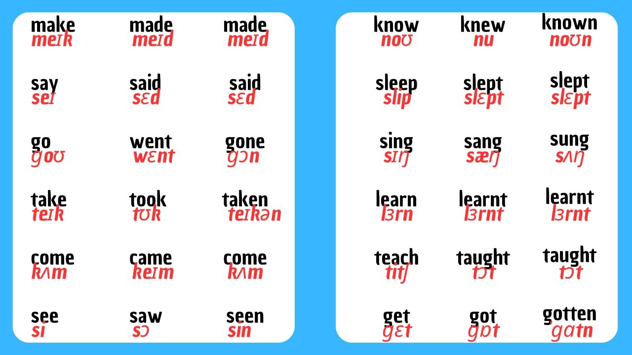 Cómo aprender irregular verbs de manera efectiva y sencilla