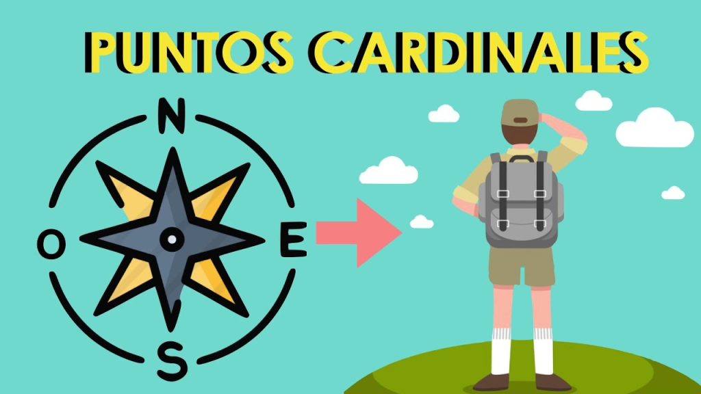 Cómo aprender los puntos cardinales de manera sencilla y práctica