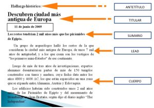 Cómo hacer un noticiero para la escuela de manera efectiva