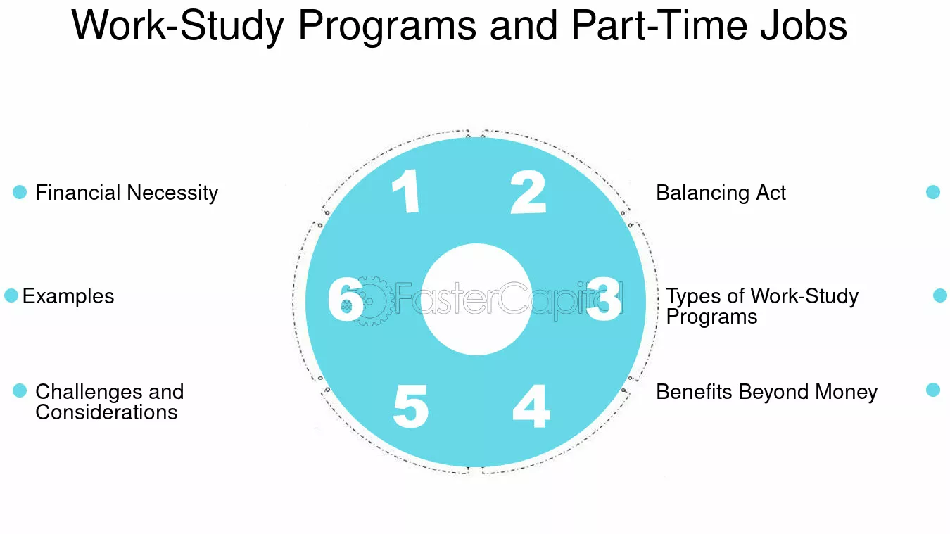 Qué significa parcial en la escuela y su importancia académica